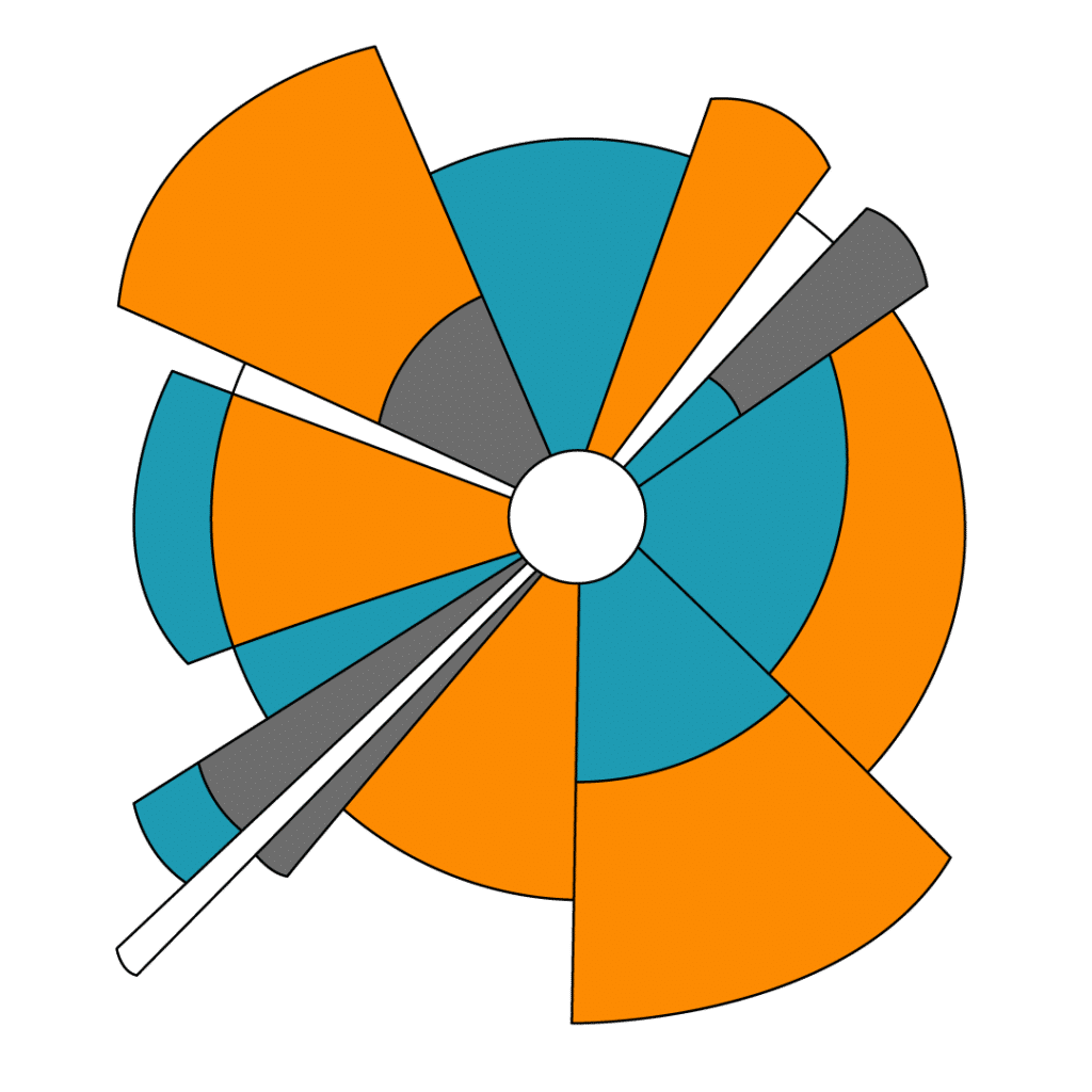 Compensation Management Tools | CompTool