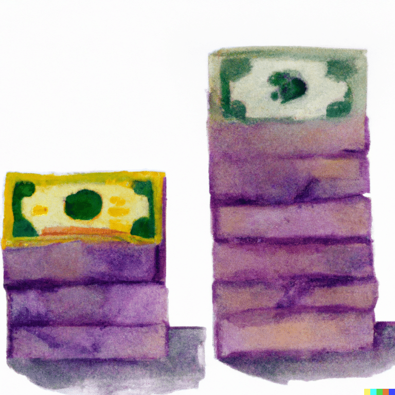 Understanding the Employee Burden Rate: A Comprehensive Guide for HR ...